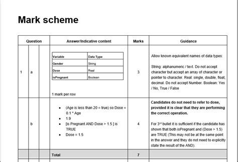 Gcse Ocr Computer Science J27702 212 Assessment Pack Designing