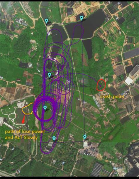 Plane Remain In Rtl Mode And Can Not Go Back Control This Case