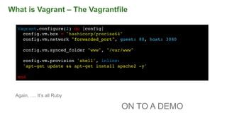 Open Stack And Vagrant Os Meetup 2015 PPT