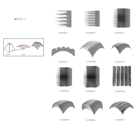 Morphing Geometry 太太建築設計事務所東京南木曽