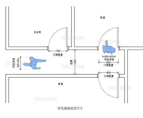 住宅空间尺寸指引HJSJ 2022 知乎