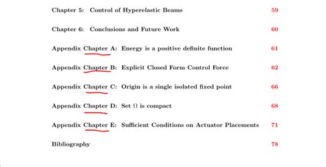Appendices Solved Table Of Contents Editing Appendix Prefix TeX LaTeX Stack Exchange