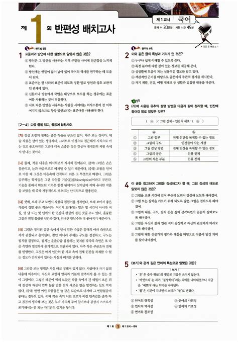 알라딘 미리보기 고등학교 신입생을 위한 해법 반편성 배치고사 국어영어수학 8절