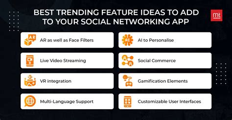 Social Media App Ideas Social Networking App Ideas For Startups [2025]