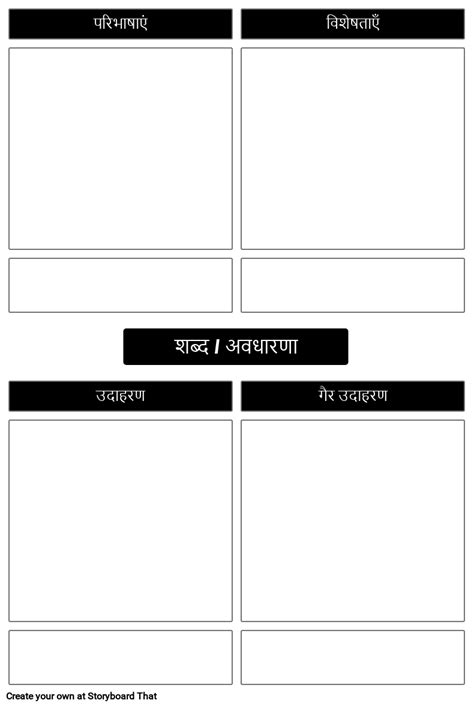 Frayer Model Template स्टोरीबोर्ड द्वारा Hi Examples