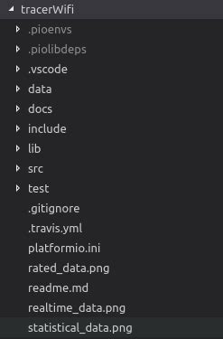 SPIFFS Data To ESP8266 PlatformIO Community