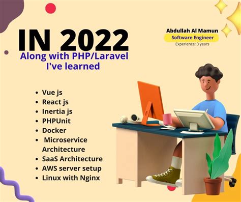 Abdullah Al Mamun On Linkedin Programming Laravel Vue Reactjs Docker Microservice Saas Web