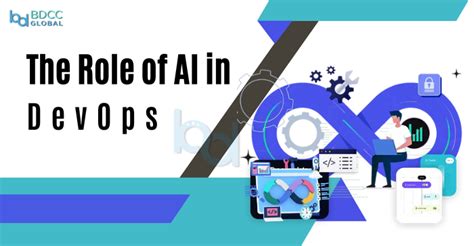 Top 5 Security Features In Azure Devops You Should Be Using By Bdcc Global Dec 2024 Medium