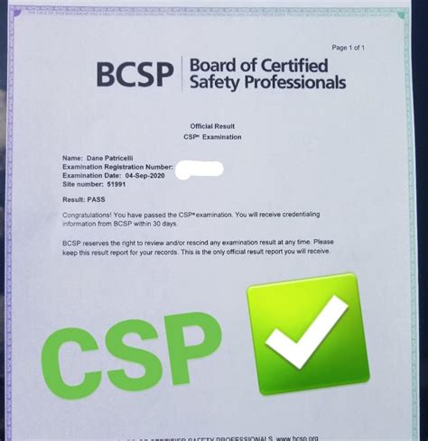 Dane Patricelli On Linkedin Csp 💪💪 71 Comments