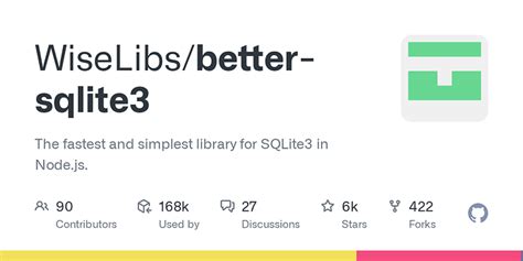 Introducing The Sqlite3 Node For N8n Tips And Tricks N8n Community