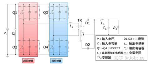 电源 DCDC拓扑 知乎