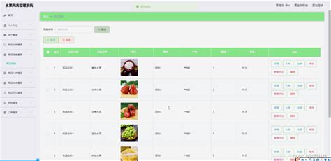 java毕业设计水果网店管理系统（附源码、数据库） 网店管理系统数据库 csdn博客