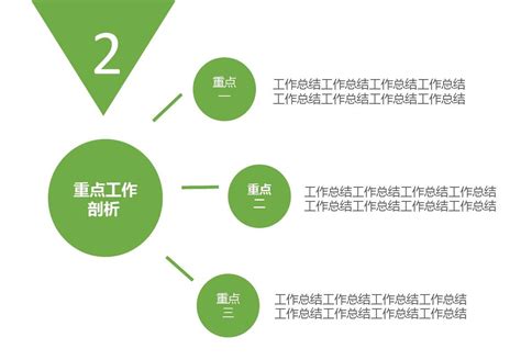 未来工作展望PPT word文档在线阅读与下载 无忧文档