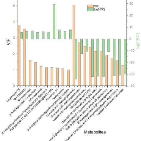 Michael Ackah Postdoc Position Doctor Of Philosophy Jiangsu