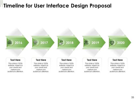 User Interface Design Proposal Powerpoint Presentation Slides