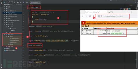 PHP反序列化入门手把手详解 FreeBuf网络安全行业门户 PHP反序列化入门手把手详解 FreeBuf网络安全行业门户
