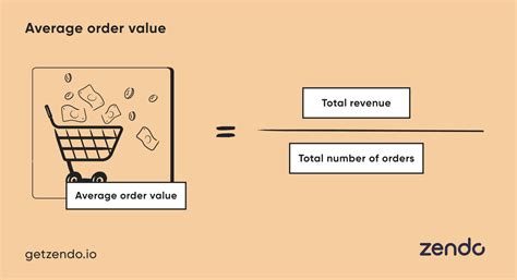10 Customer Acquisition Metrics To Track Right Now