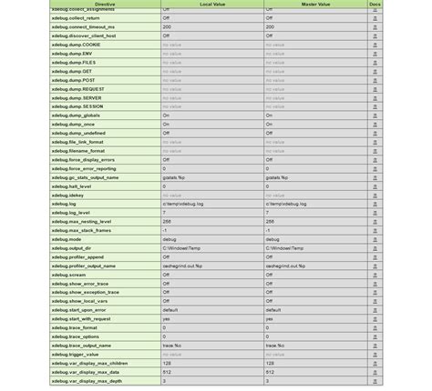 Break Points Not Working · Issue 659 · Xdebugvscode Php Debug · Github