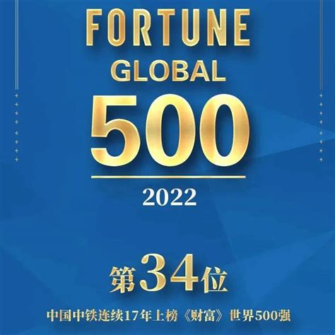 中国中铁世界500强第34位 集团 美国 排名