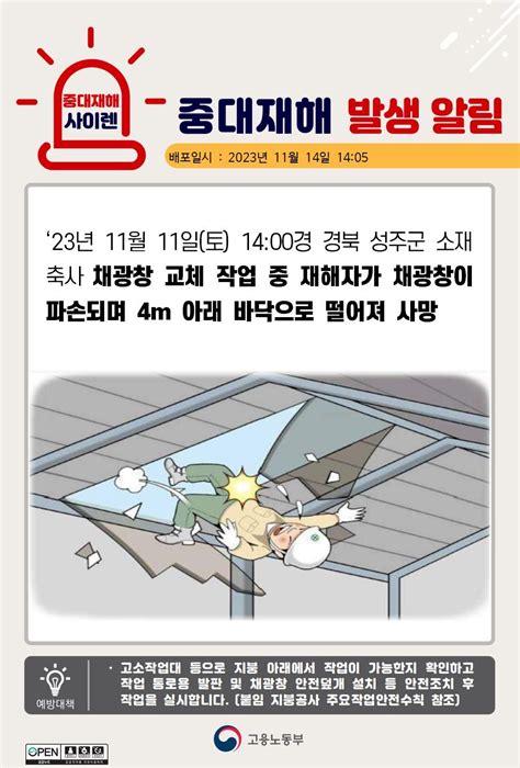 축사 채광창 교체작업 중 채광창이 파손되며 떨어짐4m