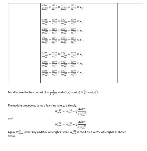 Solved Nn Architecture And Notations Figure Nn For Coe 292