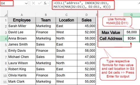 How To Find The Max Value And Corresponding Cell In Excel Excel Insider