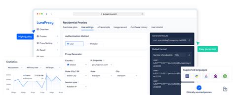 LunaProxy Top Proxy Service Provider With Over 200 Million IPs