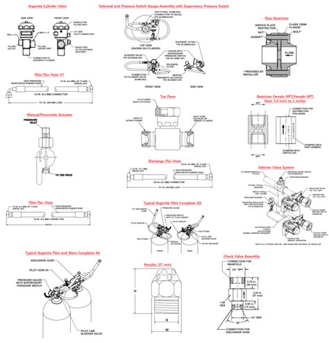 Argonite Fire Suppression System Installation Testing And Commissioning Method Statement Hq