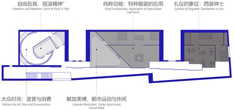 Spatial Design Of ‘modern And Functionality Mens Fashion Life In The