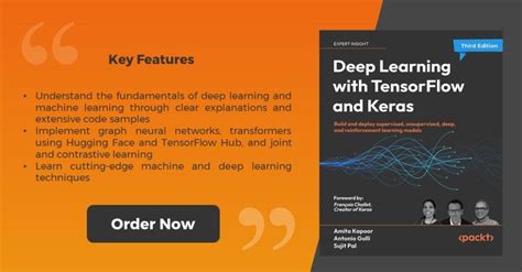 Monika Sangwan On Linkedin Newbookalert Keras Python