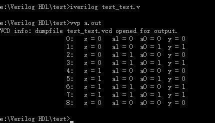 Verilog HDL 非IDE搭建 deep ide 支持verilog 语法吗 CSDN博客