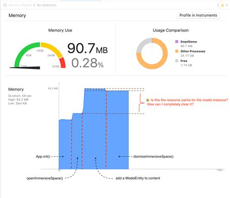 Memory How To Release Usdz Model Resources After Exiting Immersivespace In Visionos Stack