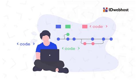 Panduan Belajar Coding Untuk Pemula