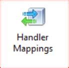 IIS Running Python By CGI