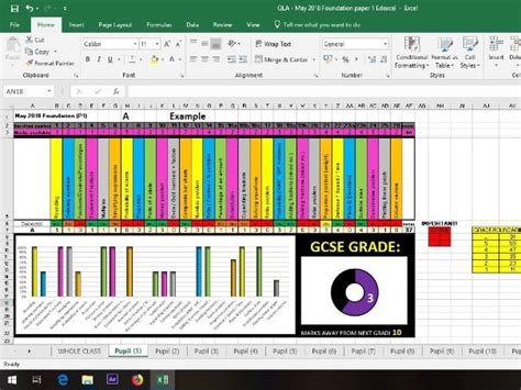 Question Level Analysis Excel Spreadsheet Edexcel May Foundation P Teaching Resources