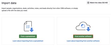 Crm Data Management For Consulting Businesses Dos And Donts