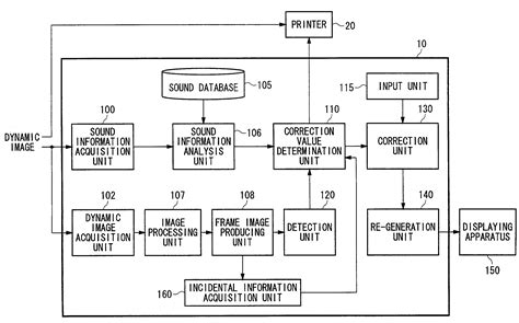 Image Processing Apparatus Computer Readable Medium Storing Program Image Processing Method