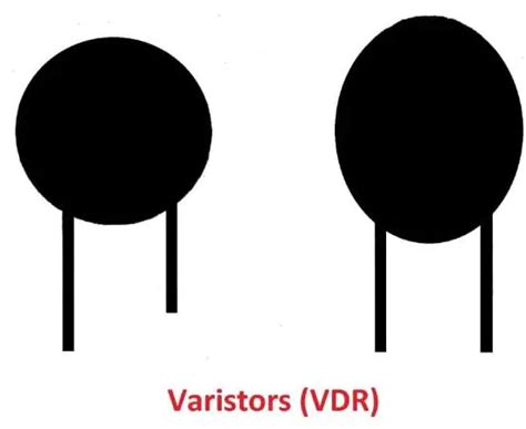 Different Types Of Resistor Explained With Symbols [pdf]