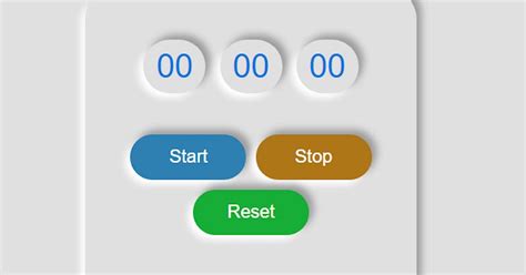Building A Stopwatch With Html Css And Javascript By Michael