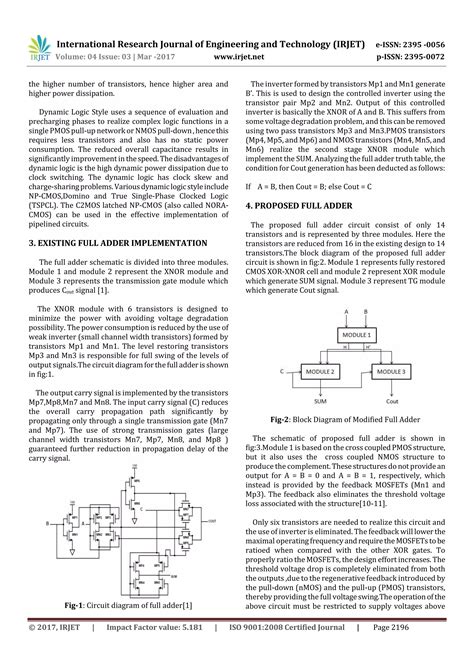 delay optimized full adder design for high speed vlsi applications pdf