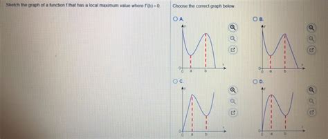 solved sketch the graph of a function f that has a local