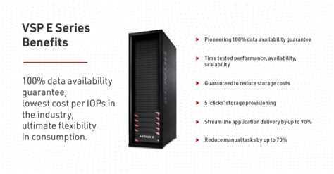 Andrea Neri On Linkedin Compact Fast Easy To Setup Use And