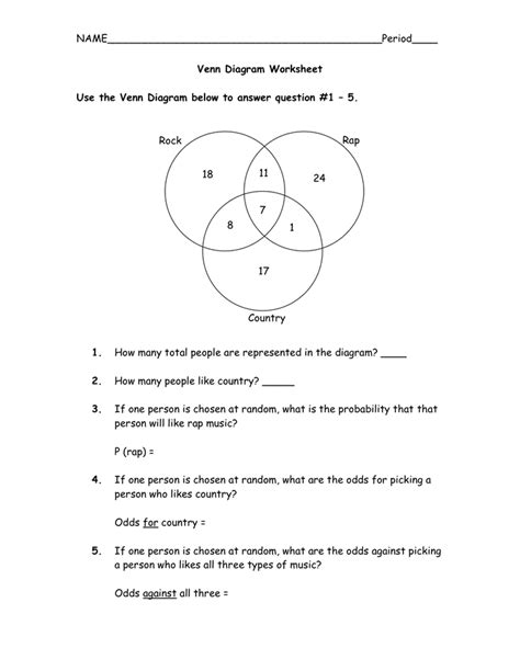 7 Free Probability Venn Diagrams For Simplifying Complex Problems