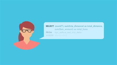 Real Time Decision Making With Streaming Sql For Kafka Blog