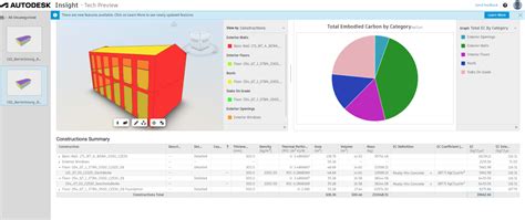 CO2 Calculation With Revit