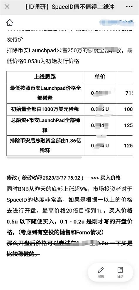 Ch On Binance Feed Id