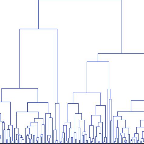 Four Basic Bayer Patterns A Rggb B Grbg C Bggr D Gbrg Download Scientific Diagram