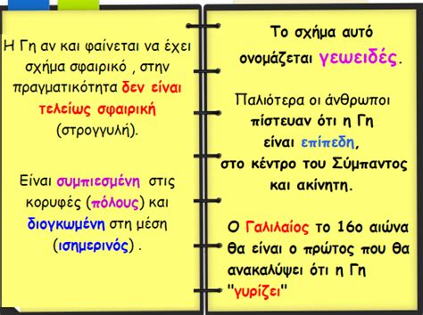 Η Ραλλού ήρθε Έκτη Η γη ως ουράνιο σώμα