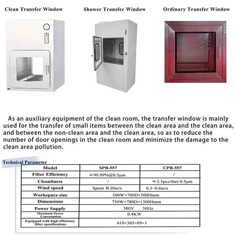 Active Pass Box Dynamic With Hepa Filter With Interlocking