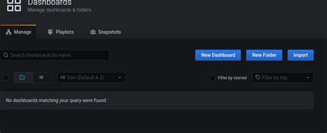 Deleting General Folder Causing Empty Grafana State Issue Grafana Grafana Github